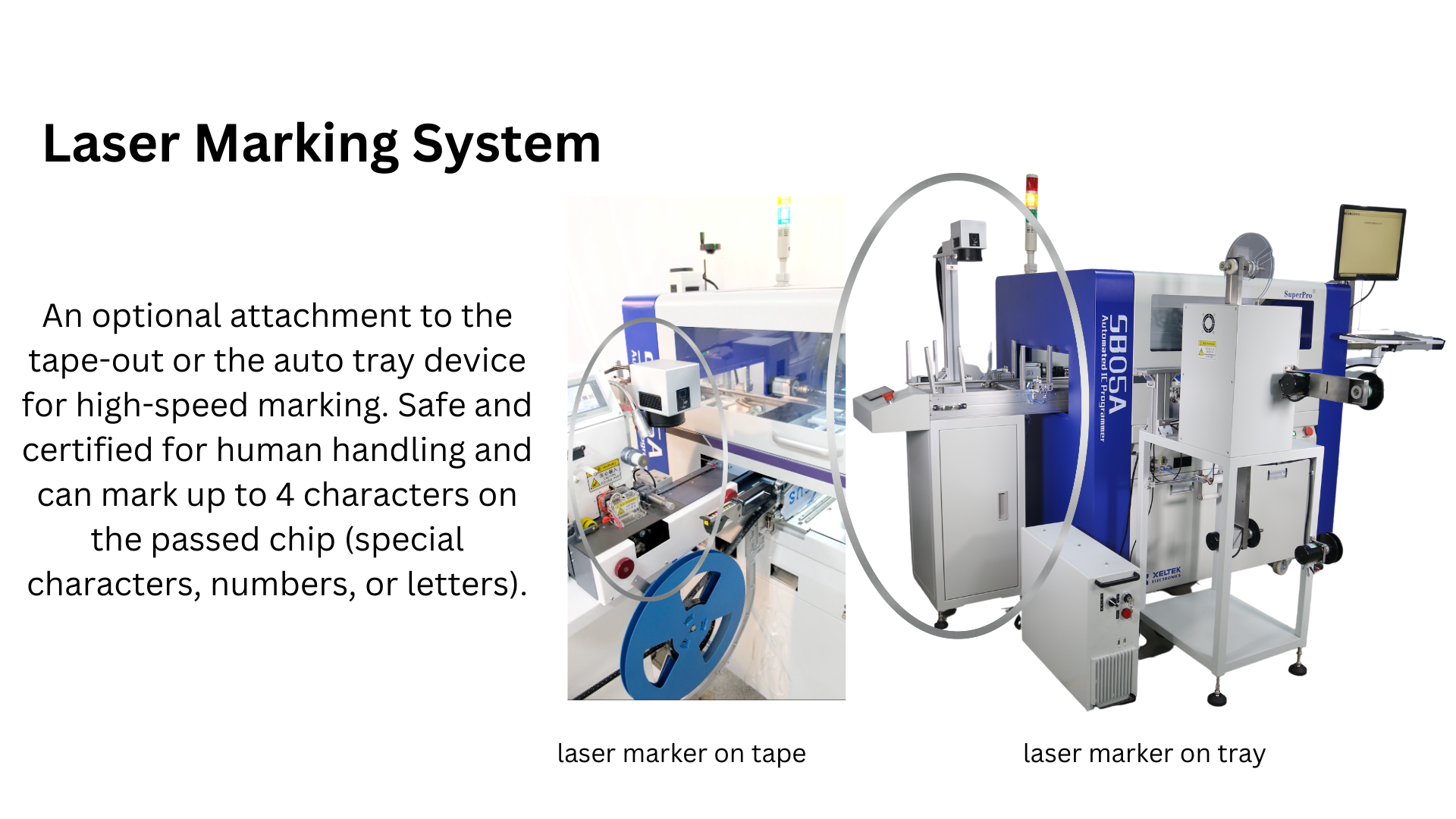 Resources :: Technical Articles :: Automated Programmers :: Project ...